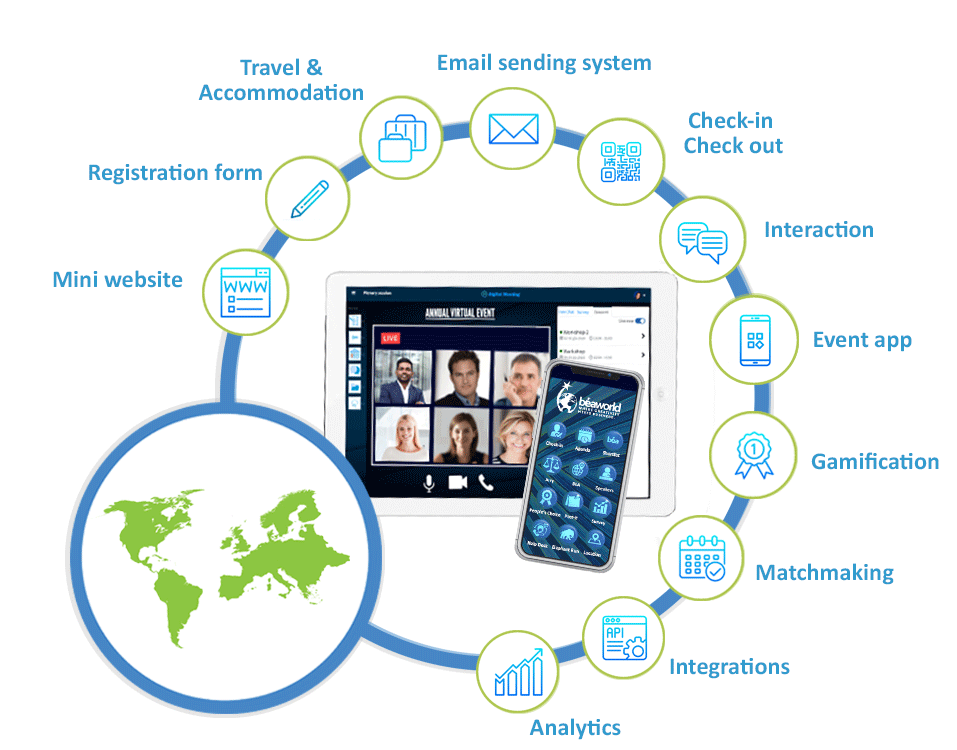 Registration, check-in & app for events, congresses and fairs